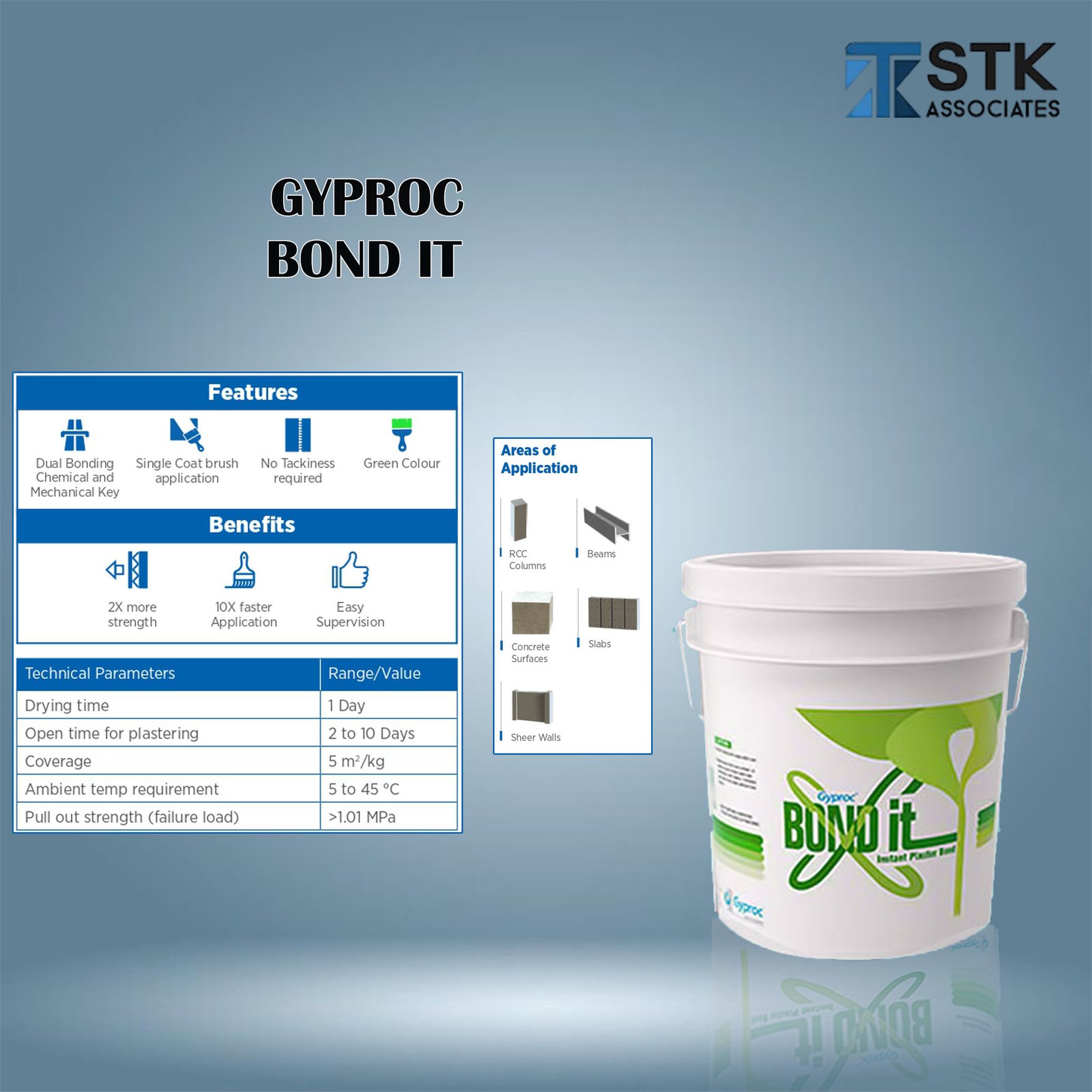 gyproc bond-it - Interior Design Material Showroom in Kerala